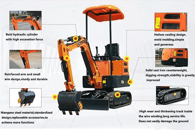 3T tracked excavator convenient transportation Factory_Manufacture ...